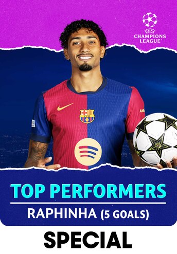 Watch UEFA Champions League 2024 Live Match, Highlights - Sony LIV